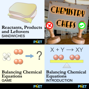 Student Lesson: Conservation of Matter in Chemical Reactions MS-PS1.B-2 ...
