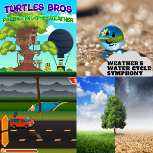 Game Based Learning: Weather vs. Climate SC.6.E.7.6 - Free Games and ...