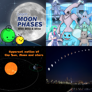 Student Lesson: The Sun, Moon, and Stars: Patterns of Apparent Motion ...