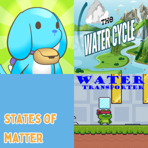 Worksheet: Role of Sunlight and Gravity in the Water Cycle MS-ESS2.C-3 ...