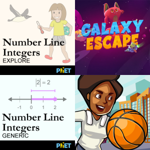 Student Lesson: Plot, Order and Compare Rational Numbers MA.6.NSO.1.1 ...