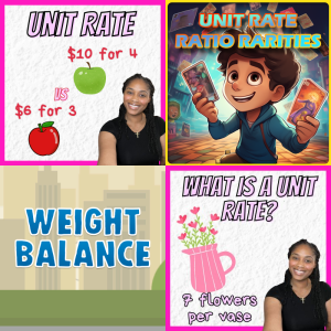 Lesson: Understand Unit Rate As A Comparison To 1 6.RP.A.2 - Free Games ...