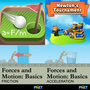 Free Homework Prep: Factors Influencing Motion : Newton's First and ...