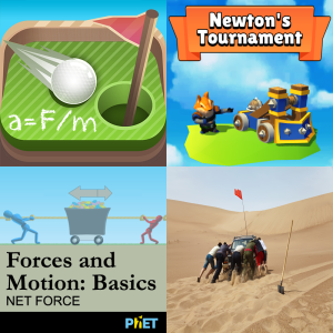 Lesson: Factors Influencing Motion : Newton's First and Second Laws MS ...
