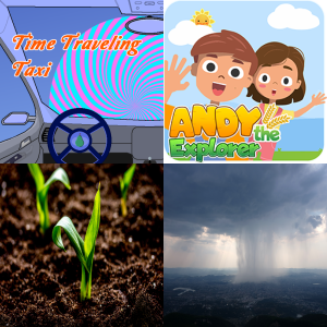 Teaching Plan: Weather and Climate K-ESS2.D-1 - Free Educational Games ...