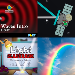 Practice: Electromagnetic Radiation ES-PS4.B-1 - Free Games ...