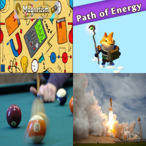 Worksheet: Types of Forces SC.6.P.13.1 - Free Educational Games ...