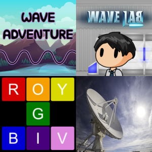 Game Based Learning: Electromagnetic Waves vs. Mechanical Waves 6.PS4.2 ...