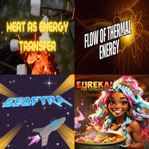 Teaching Plan: Heat as Energy Transfer 6-PS3.A-1 - Free Games and ...