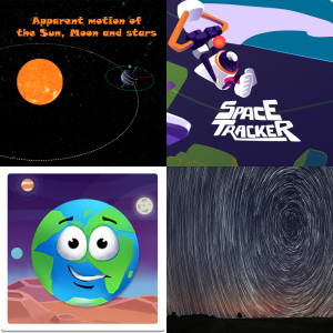 For Class: The Sun, Moon, and Stars: Patterns of Apparent Motion MS ...