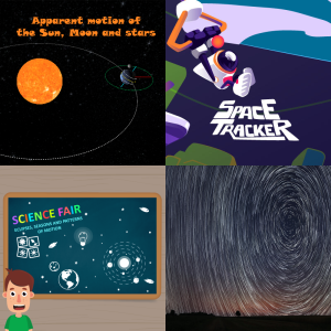 Free Lesson: The Sun, Moon, and Stars: Patterns of Apparent Motion MS ...