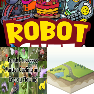 Worksheet: Composition of Earth's Layers S6E5.a - Free Games ...