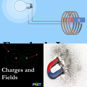 For Class: Relationship Between Electrical Current and Magnetic Fields ...
