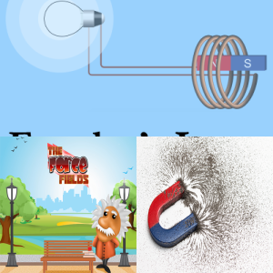 Lesson: Electric and Magnetic Forces ES-PS2.B-2 - Free Games and ...