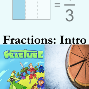 Worksheet: Understand Fractions As Part Of A Whole 3.NF.A.1 - Free ...
