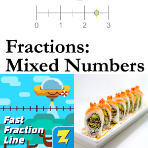 Lesson: Fractions on a Number Line 3.NF.2 - Free Games, Simulations ...