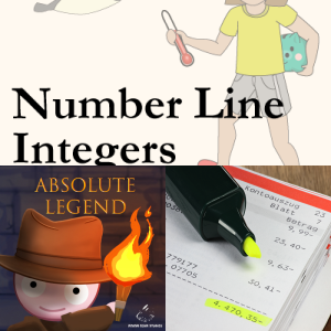 Student Lesson: Absolute Value Vs. Ordering Rational Numbers 6.NS.C.7.d ...