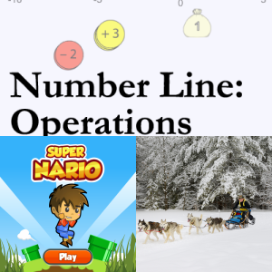 Worksheet: Properties of Operations on Integers - Free Games ...