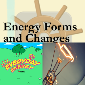 Practice: Forms of Energy Movement ES-PS3.A-2 - Free Games, Simulations ...