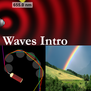 Teaching Plan: Transmission and Refraction of Light MS-PS4.B-2 - Free ...