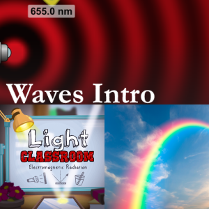 Practice: Electromagnetic Radiation ES-PS4.B-1 - Free Games ...
