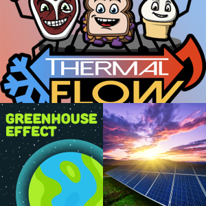 Lesson: Radiation and Convection of Solar Energy 6.3b - Free ...