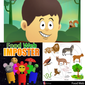 Worksheet: Legends of Learning Food Webs in an Ecosystem - Free ...