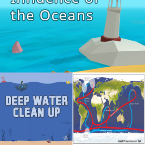 Student Lesson: Atmospheric And Oceanic Circulation 6.3.3 - Free ...