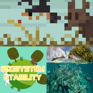 Teaching Plan: Ecosystem Stability ES-LS2.A-1b - Free Games and ...