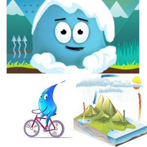 Teaching Plan: The Water Cycle MS-ESS2.C-1 - Free Games and Assessments ...