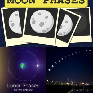 Game Based Learning: Part I-Moon Phases Review - Free Educational Games ...