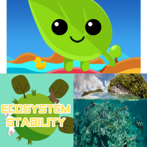 Student Lesson: Ecosystem Stability ES-LS2.A-1b - Free Educational ...