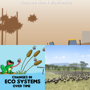 For Class: Ecosystem Dynamics, Functioning, and Resilience ES-LS2.C-1 ...