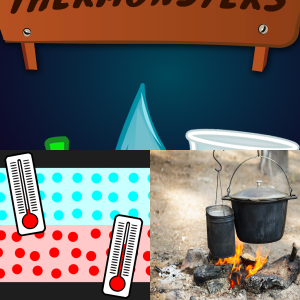 Student Lesson: Changing Temperature MS-PS3.B-2 - Free Educational ...