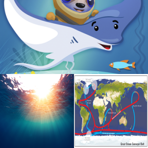 Teaching Plan: Ocean Currents 6.ESS2.1 - Free Games and Assessments ...