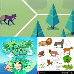 Free Educational Games: Food Webs in an Ecosystem MS-LS2.B-1 - Free ...