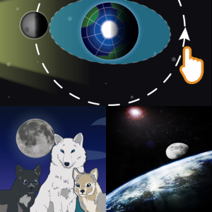 Game Based Learning: Motions of the Earth, Moon, and Sun 4.6a - Free ...