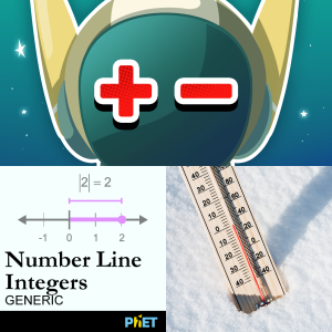 Lesson: Identify A Number, Its Opposite, And Its Absolute Value 6.2B ...