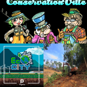 Game Based Learning: Human Impacts on Earth Systems 4.ESS3.2 - Free ...