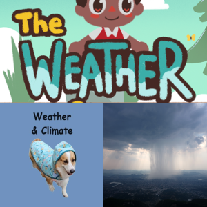 Teaching Plan: Weather and Climate K-ESS2.D-1 - Free Games and Videos ...