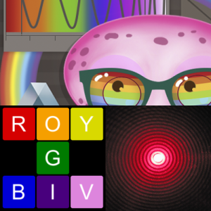 Teaching Plan: Wave Model of Light MS-PS4.B-3 - Free Educational Games ...