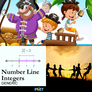 Game Based Learning: Plot Integers On A Number Line 6.NS.C.6.c - Free ...