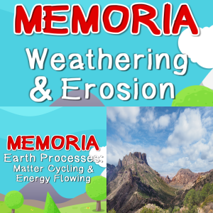 Practice: Weathering and Erosion in Texas 7.8B - Free Games and ...