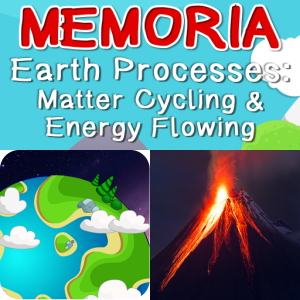 Free Educational Games: Earth Processes: Matter Cycling and Energy ...