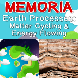 For Class: Earth Layer Model 6.10A - Free Games and Assessments ...