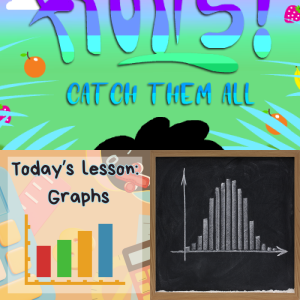 Worksheet: Picture Graphs and Bar Graphs 2.MD.10 - Free Games ...