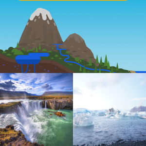 Free Homework Prep: The Roles of Water in Earth’s Surface Processes ES ...