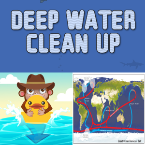 Free Homework Prep: Ocean Currents 6.ESS2.1 - Free Educational Games ...
