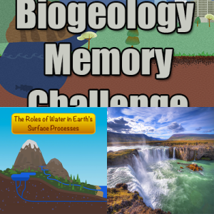 Lesson: Effects Of Weathering And Erosion 5.1.3 - Free Educational ...