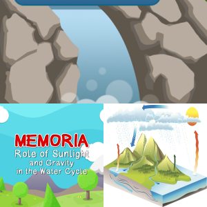For Class: The Water Cycle 6.ESS2.4-1 - Free Games and Assessments ...